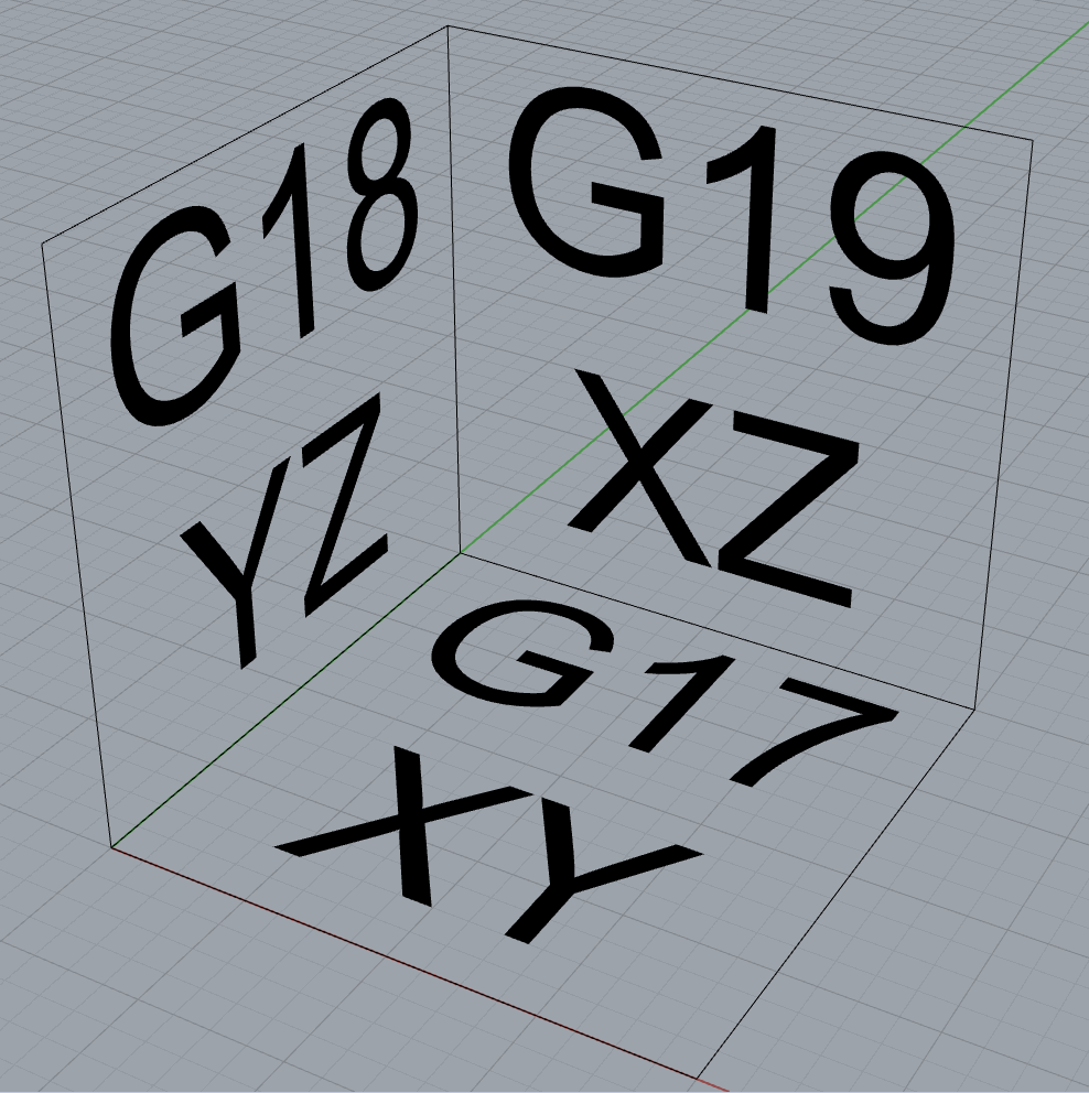 G17, G18, and G19 G-Codes [Plane Selection] - CNCCookbook: Be A Better CNC'er
